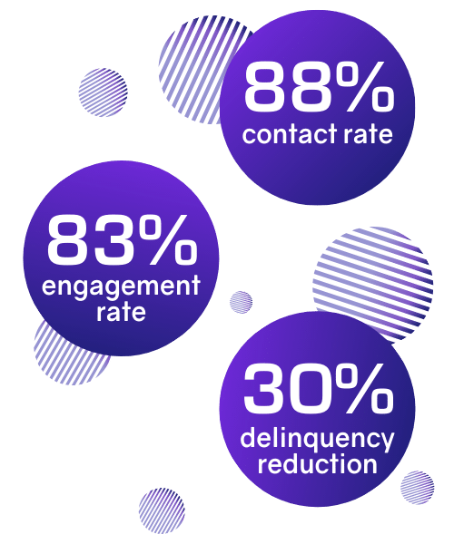 Insurance Customer Engagement Solutions | SPLICE Software